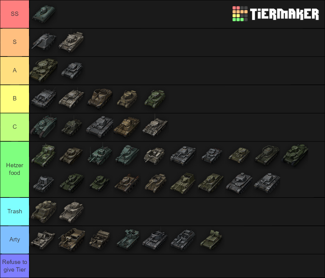 World of Tanks : Tier IV Standard Tanks Tier List (Community Rankings) - TierMaker