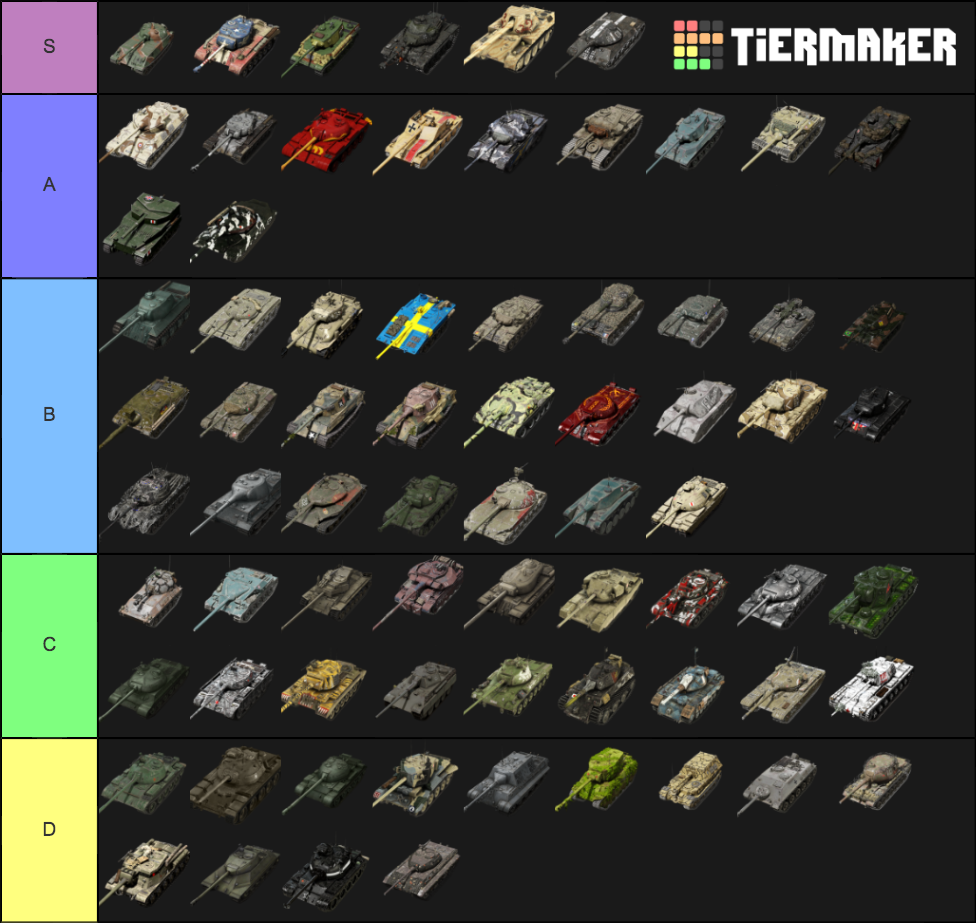 World of Tanks best tier 8 premiums for Ranked battles! Tier List ...