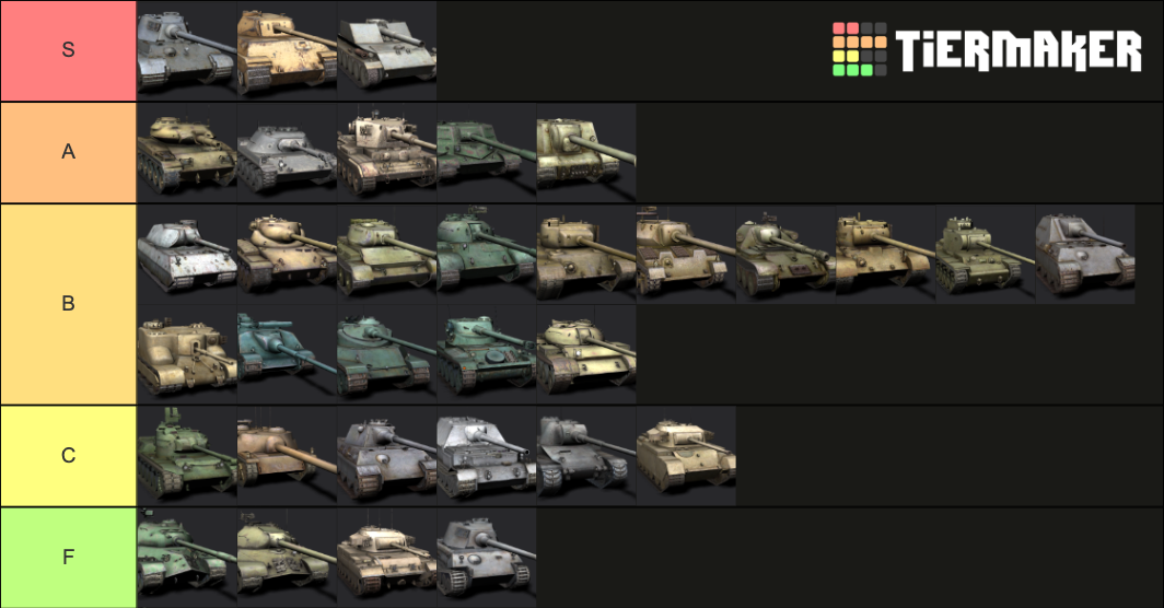 World of Tanks Blitz Tier 8 Tech Tree Tier List (Community Rankings ...