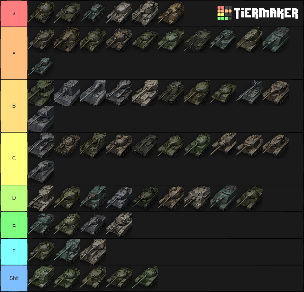 World of Tanks Tier 10 (1.5.0) Tier List (Community Rankings) - TierMaker