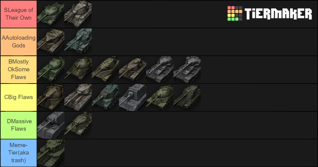 World of Tanks Tier 10 (1.5.0) Tier List (Community Rankings) - TierMaker