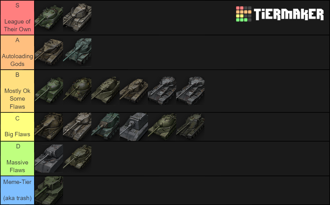 World of Tanks Tier 10 (1.5.0) Tier List (Community Rankings) - TierMaker