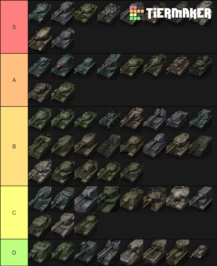 World of tanks, tier 9 Tier List (Community Rankings) - TierMaker