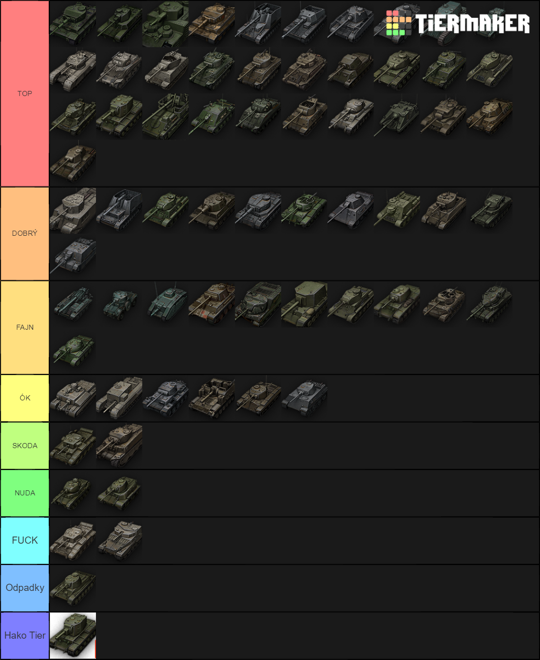 World of Tanks Tier VI Tier List (Community Rankings) - TierMaker