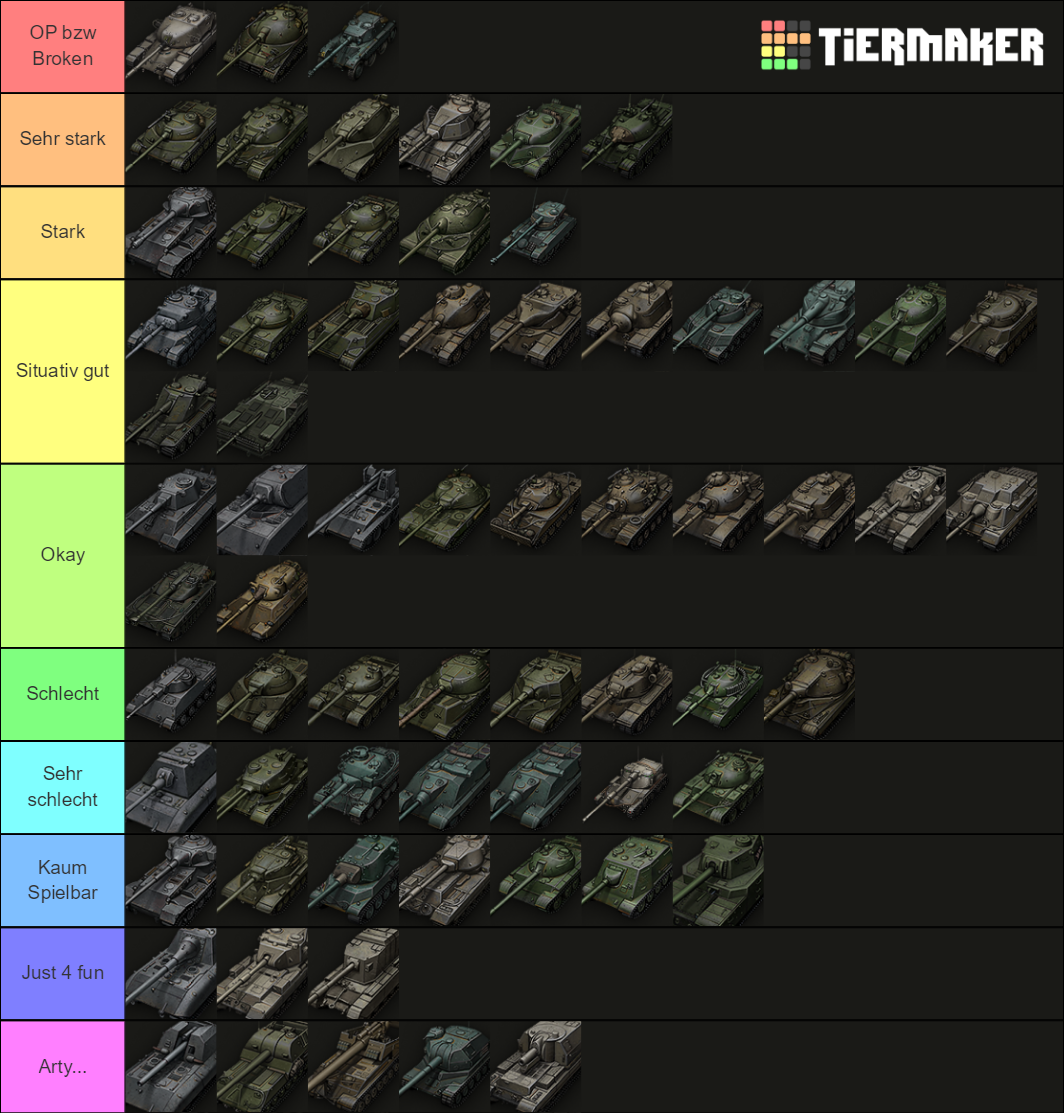 World of Tanks Tierlist Tier List (Community Rankings) - TierMaker