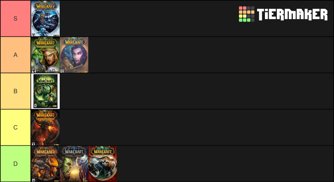 World of Warcraft Expansions Tier List (Community Rankings) - TierMaker