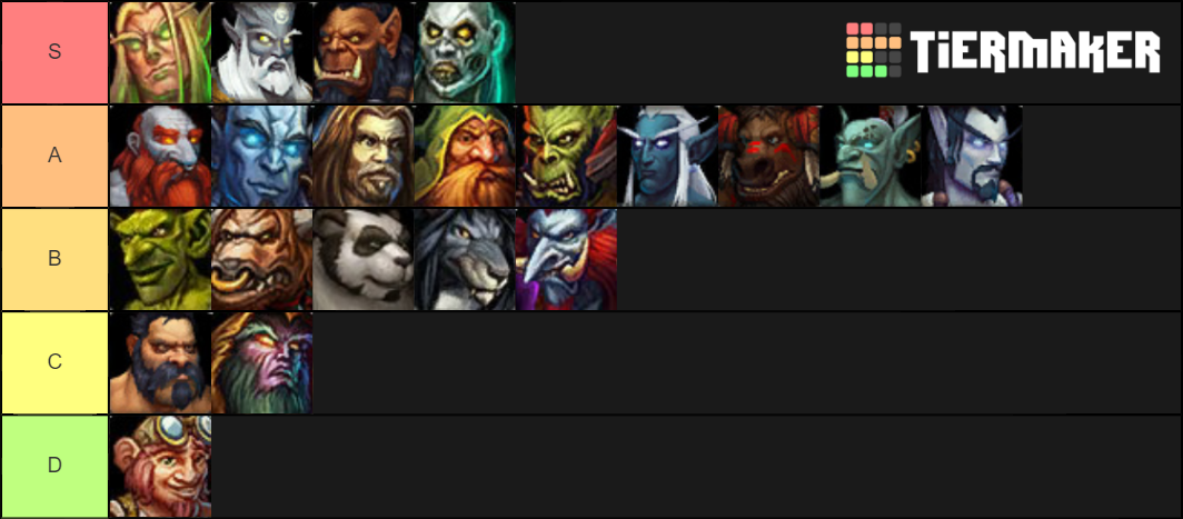 world of warcraft races bfa 8.2 Tier List (Community Rankings) - TierMaker