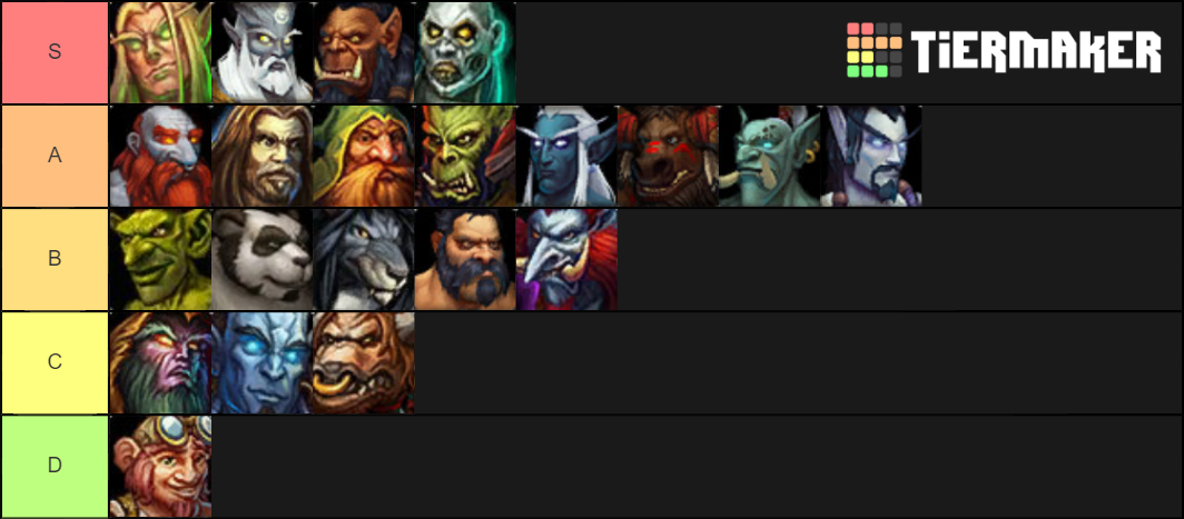 world of warcraft races bfa 8.2 Tier List (Community Rankings) - TierMaker