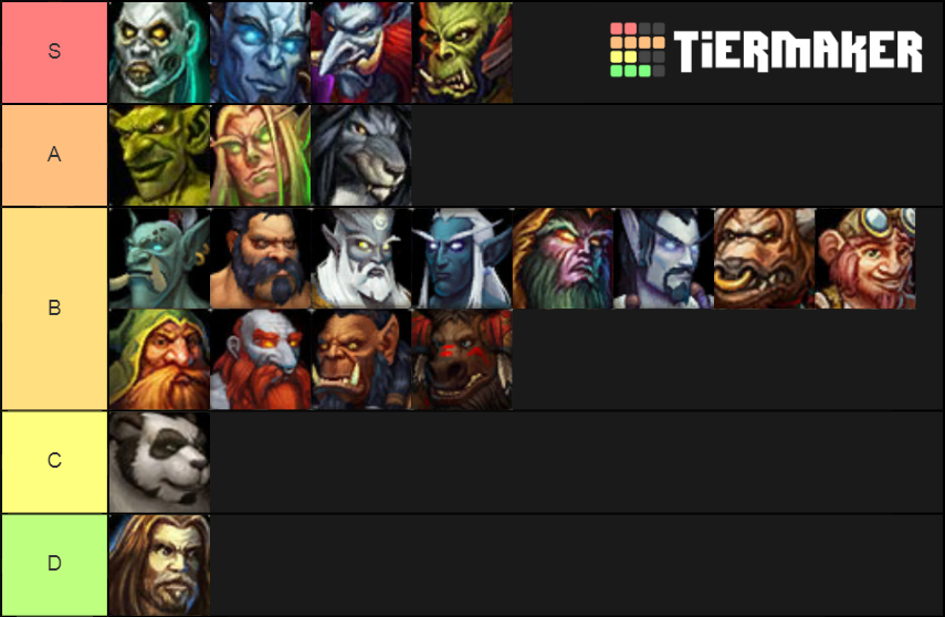 world of warcraft races bfa 8.2 Tier List (Community Rankings) - TierMaker