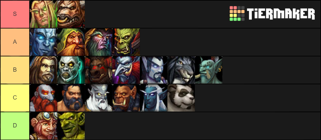world of warcraft races bfa 8.2 Tier List (Community Rankings) - TierMaker