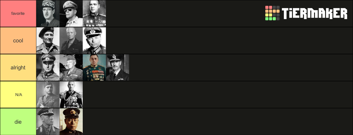 World War 2 Generals Tier List (Community Rankings) - TierMaker