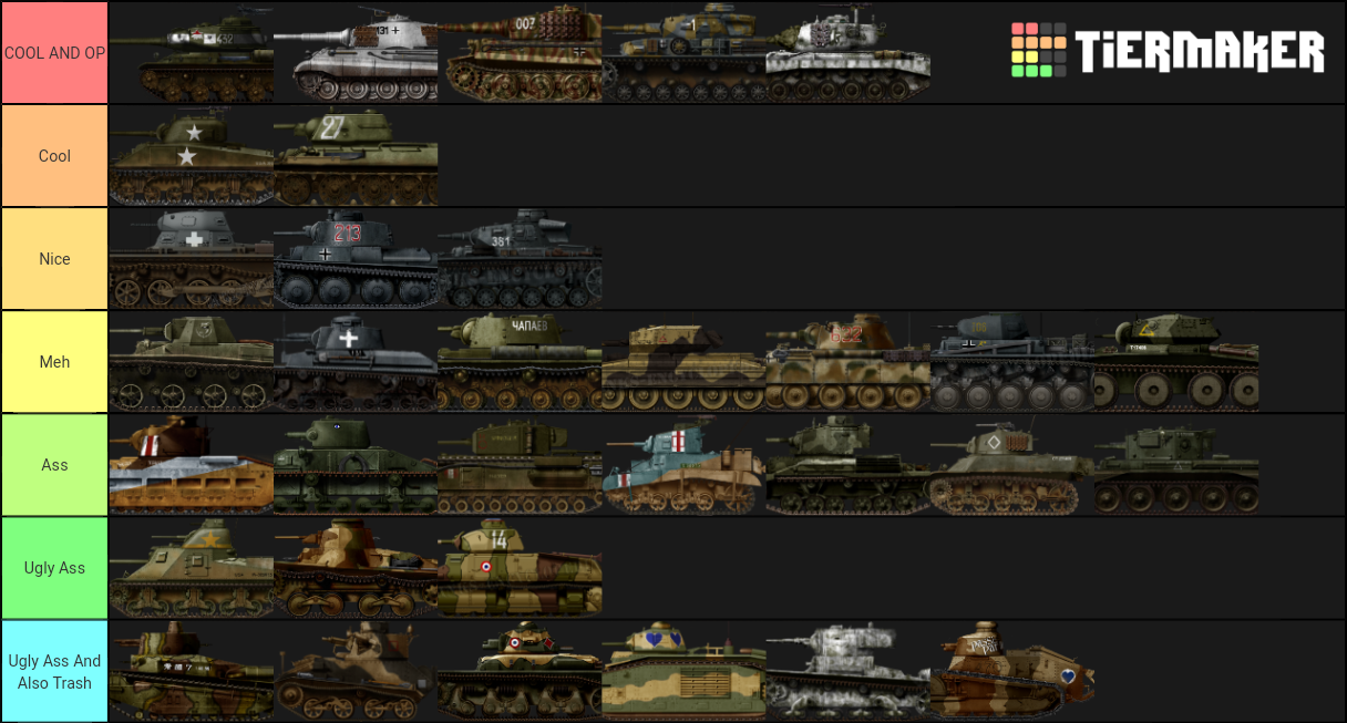 World War II Tanks Tier List (Community Rankings) - TierMaker
