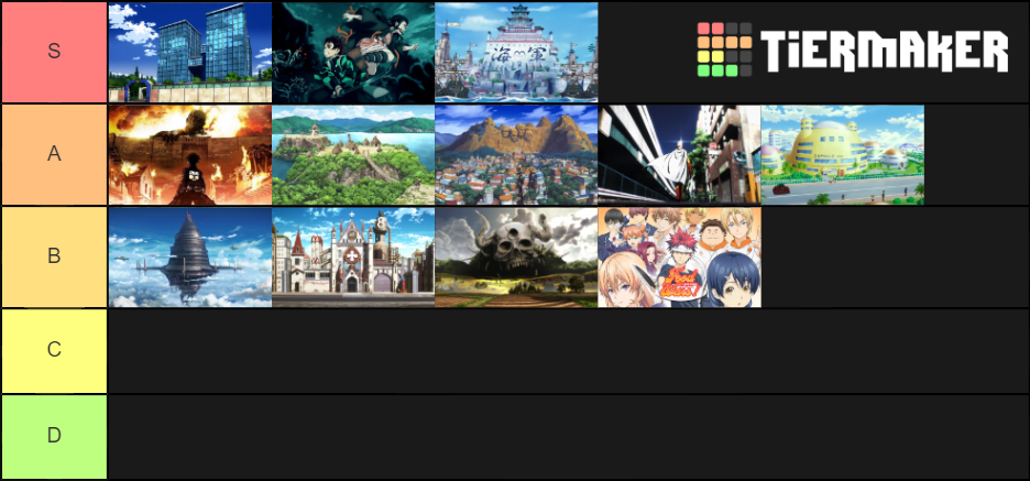Worlds in anime Tier List (Community Rankings) - TierMaker