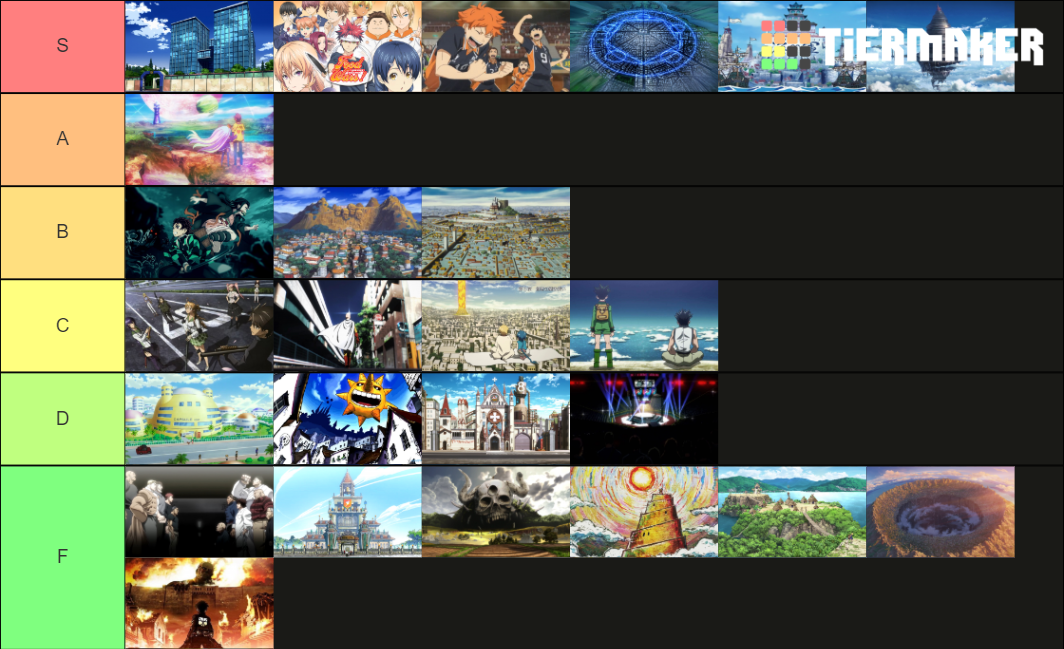Worlds in anime Tier List (Community Rankings) - TierMaker