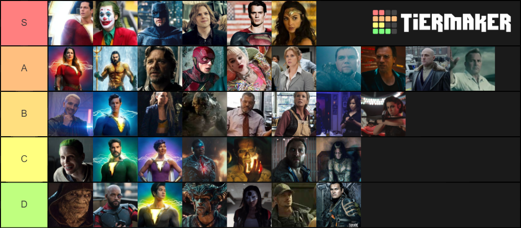 Worlds of DC characters Tier List (Community Rankings) - TierMaker