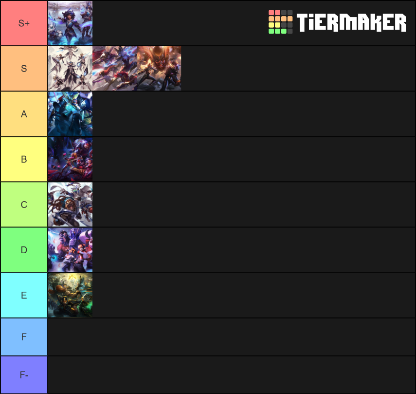 Worlds Skins Tier List (Community Rankings) - TierMaker