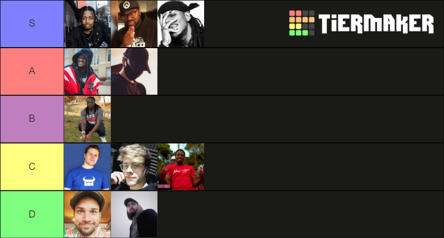 Worldwide Cypher 2020 Tier List (Community Rankings) - TierMaker