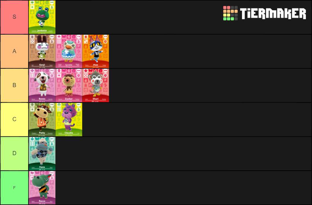 Worm Villager Tier List (Community Rankings) - TierMaker