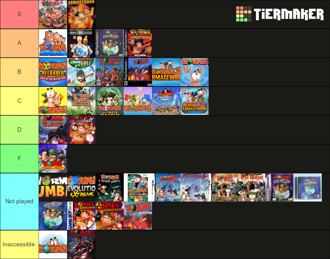 Every Worms™ Game Tier List (Community Rankings) - TierMaker