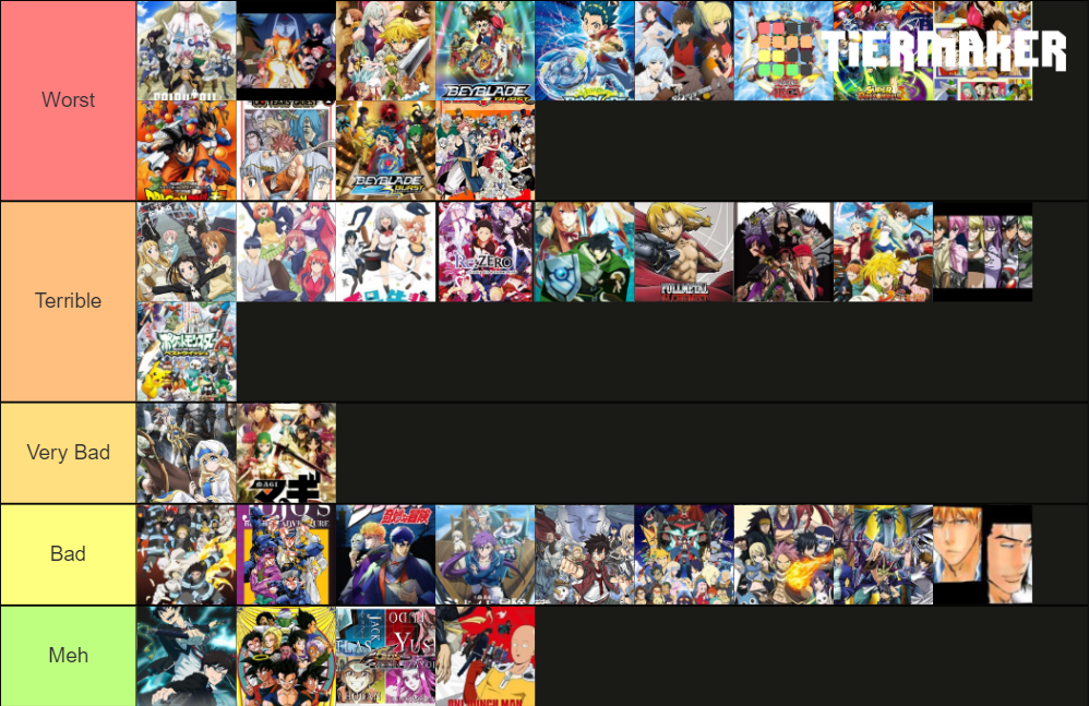 Worst Anime/Manga Tier List (Community Rankings) - TierMaker