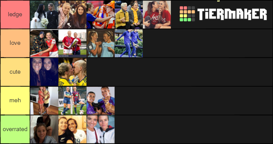 woso couples Tier List (Community Rankings) - TierMaker