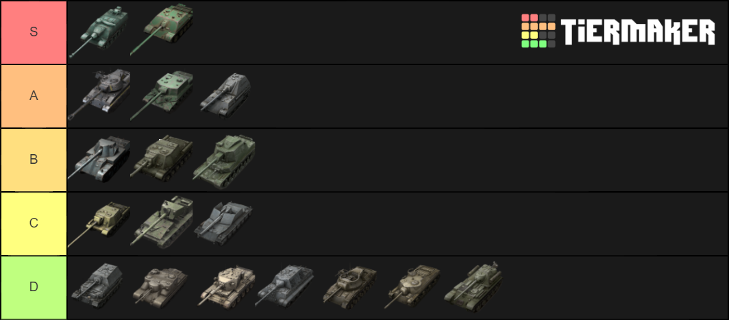 WoT B 5 Tier List (Community Rankings) - TierMaker
