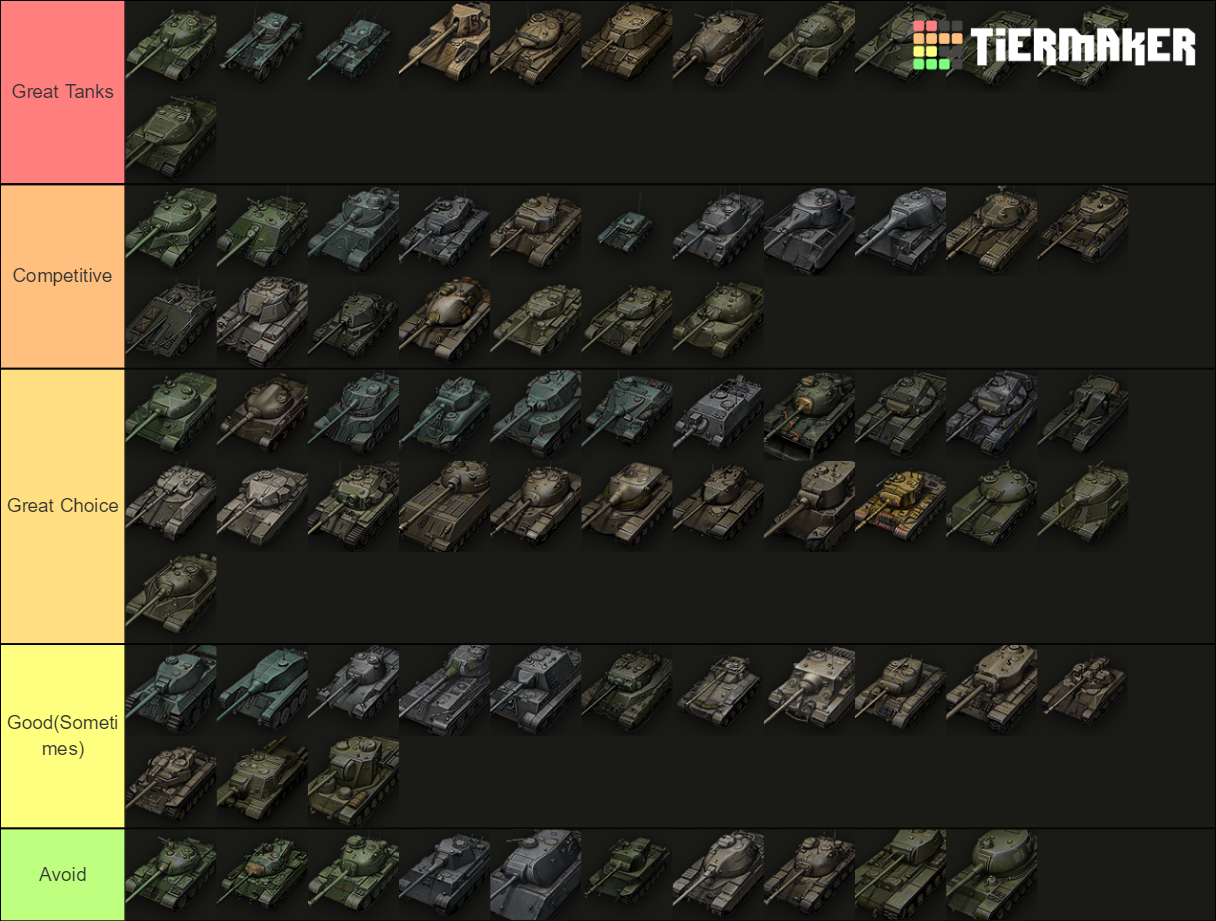 WoT T8 Prem Tanks Tier List (Community Rankings) - TierMaker