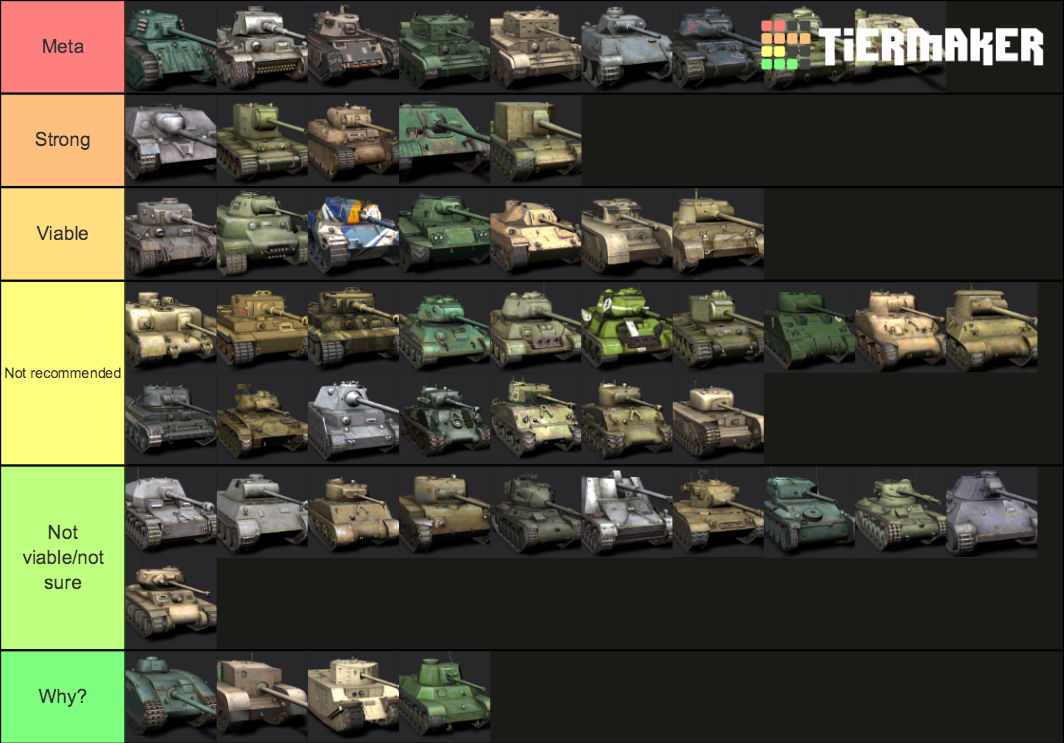 WotB Tier 6 (ALL TANKS) World of Tanks Blitz Tier List (Community ...