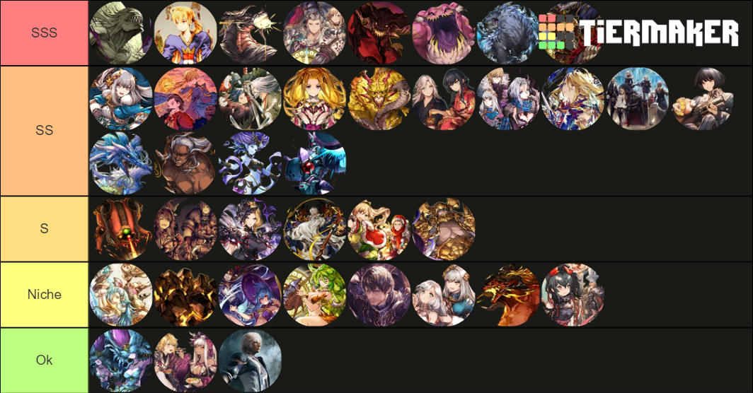 WOTV UR VC Tier List (Community Rankings) - TierMaker