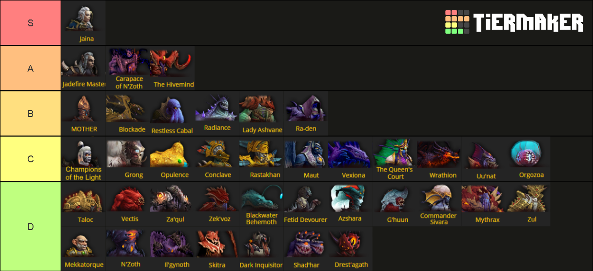 WoW BFA Raid Boss Tier List (Community Rankings) - TierMaker