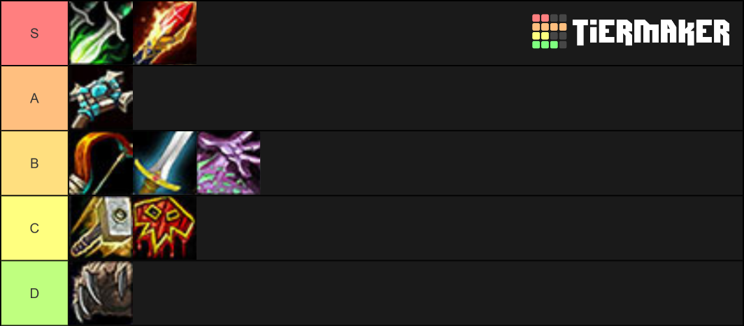 WoW Classic Class Fun Factor Tier List (Community Rankings) - TierMaker
