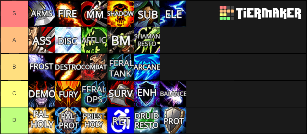 WoW Classic spec and class Tier List (Community Rankings) - TierMaker