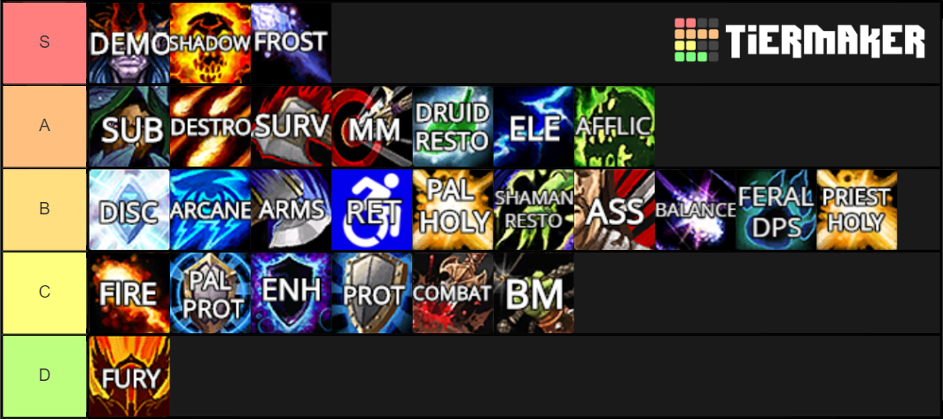 WoW Classic spec and class Tier List (Community Rankings) - TierMaker