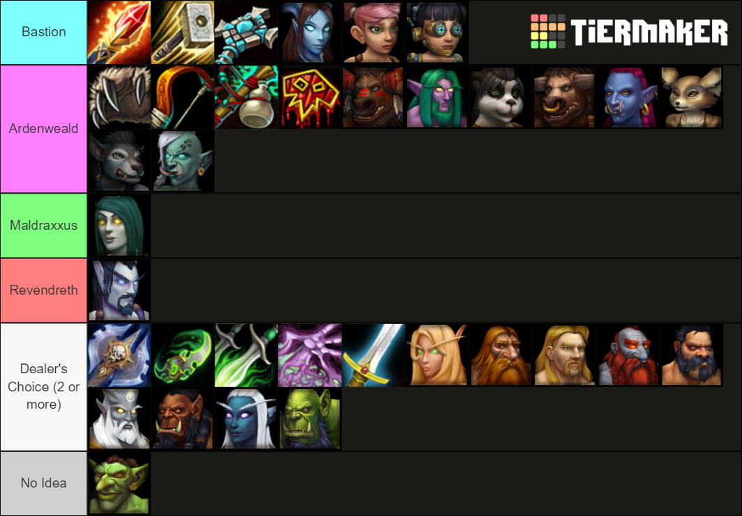 WoW Covenant Choices (by Muh Theme!) Tier List (Community Rankings ...