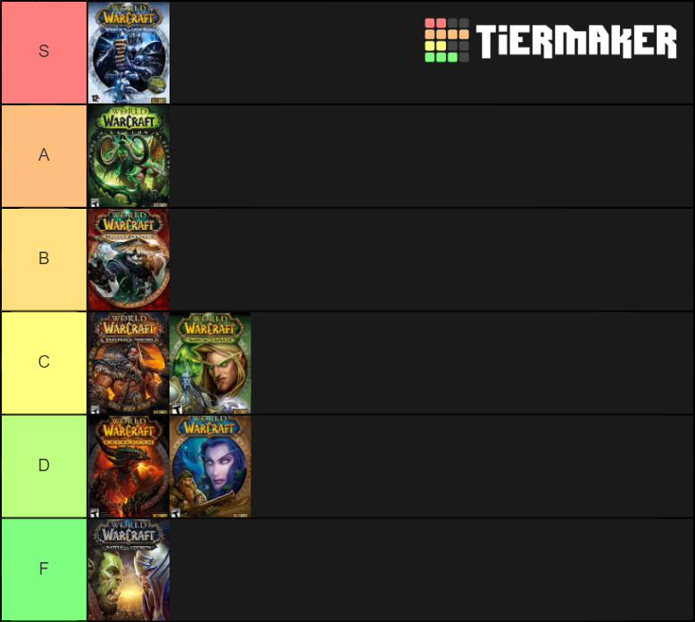 wow expansions Tier List (Community Rankings) - TierMaker