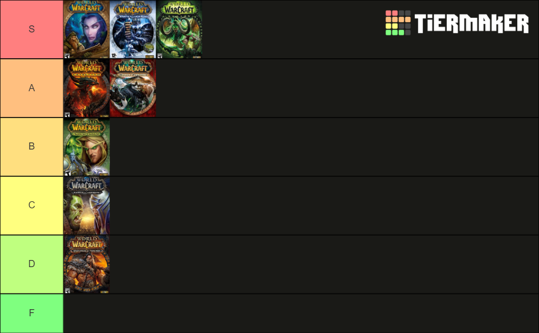 wow expansions Tier List (Community Rankings) - TierMaker