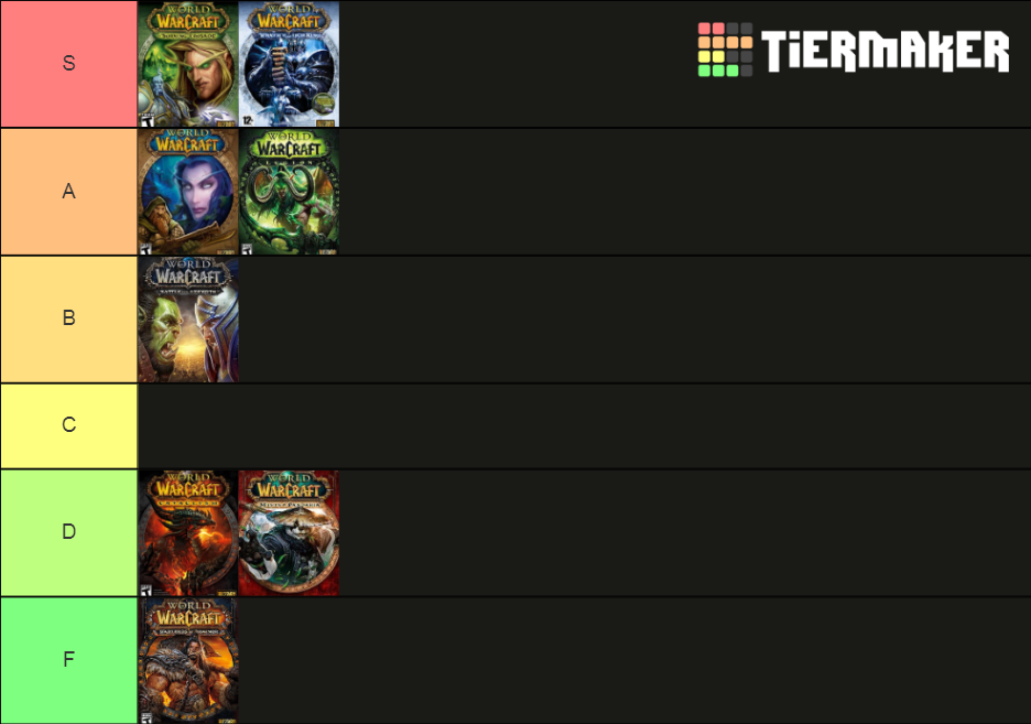 wow expansions Tier List (Community Rankings) - TierMaker
