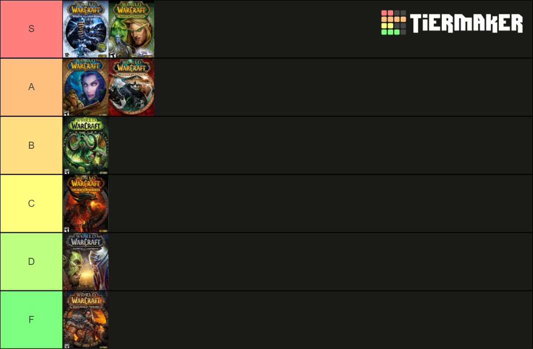 wow expansions Tier List (Community Rankings) - TierMaker