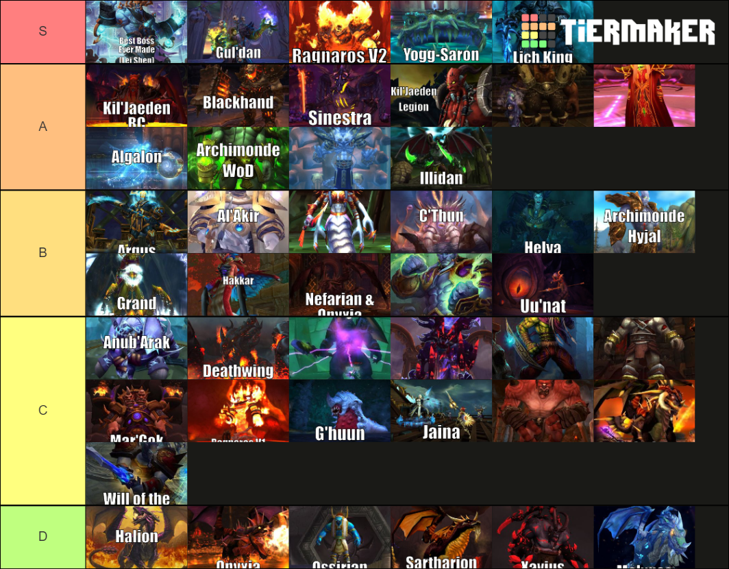 WoW Last Tier Raid Bosses Tier List (Community Rankings) - TierMaker