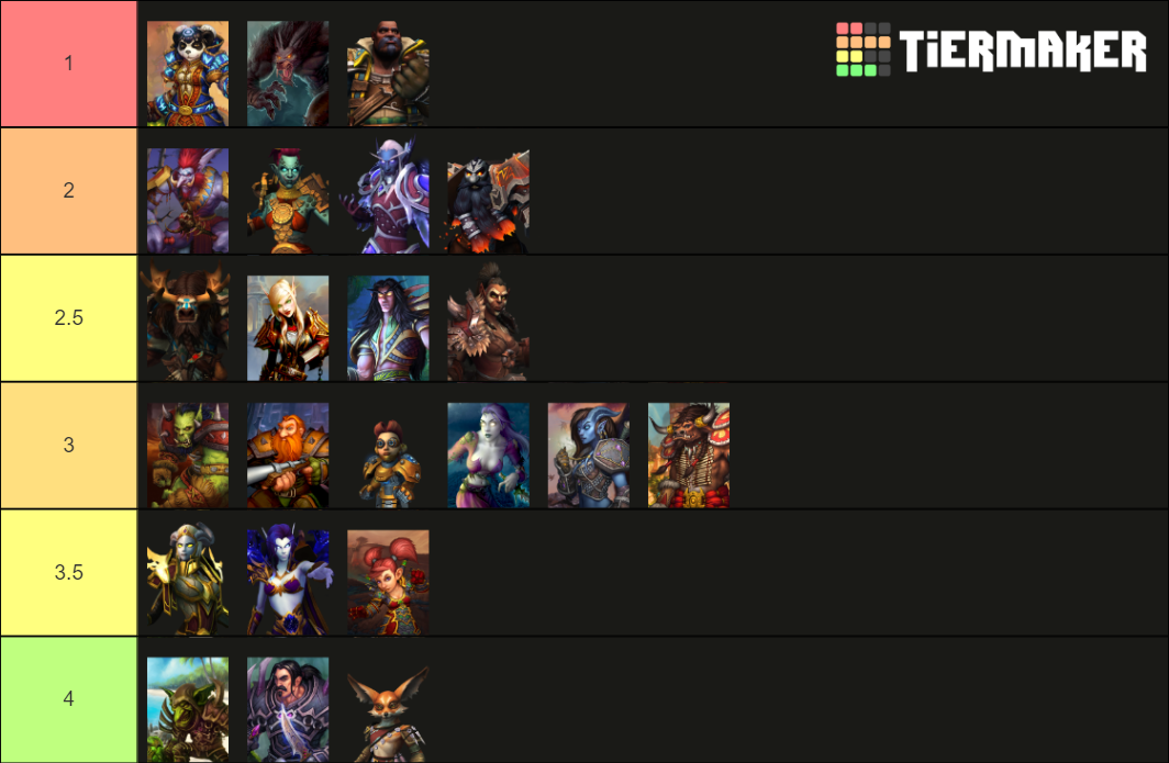 WoW Race Tier List (Community Rankings) - TierMaker