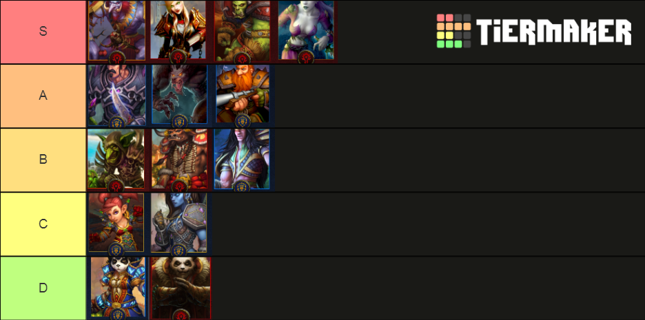 WoW races Tier List (Community Rankings) - TierMaker