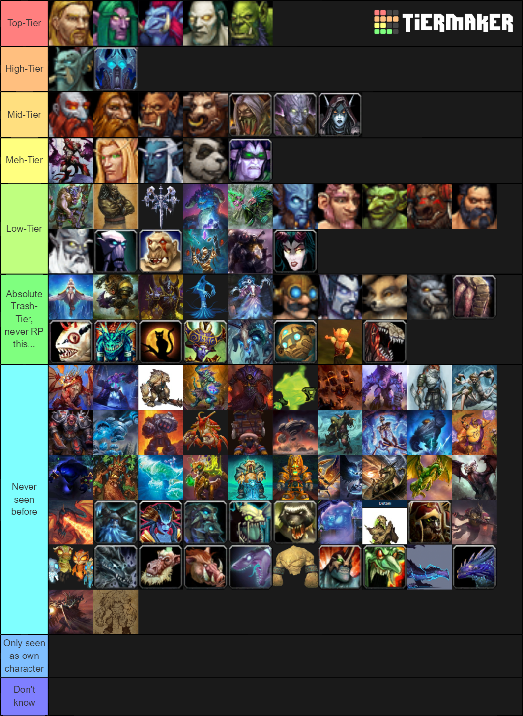 WoW Roles / Races RP Tiers Tier List (Community Rankings) - TierMaker