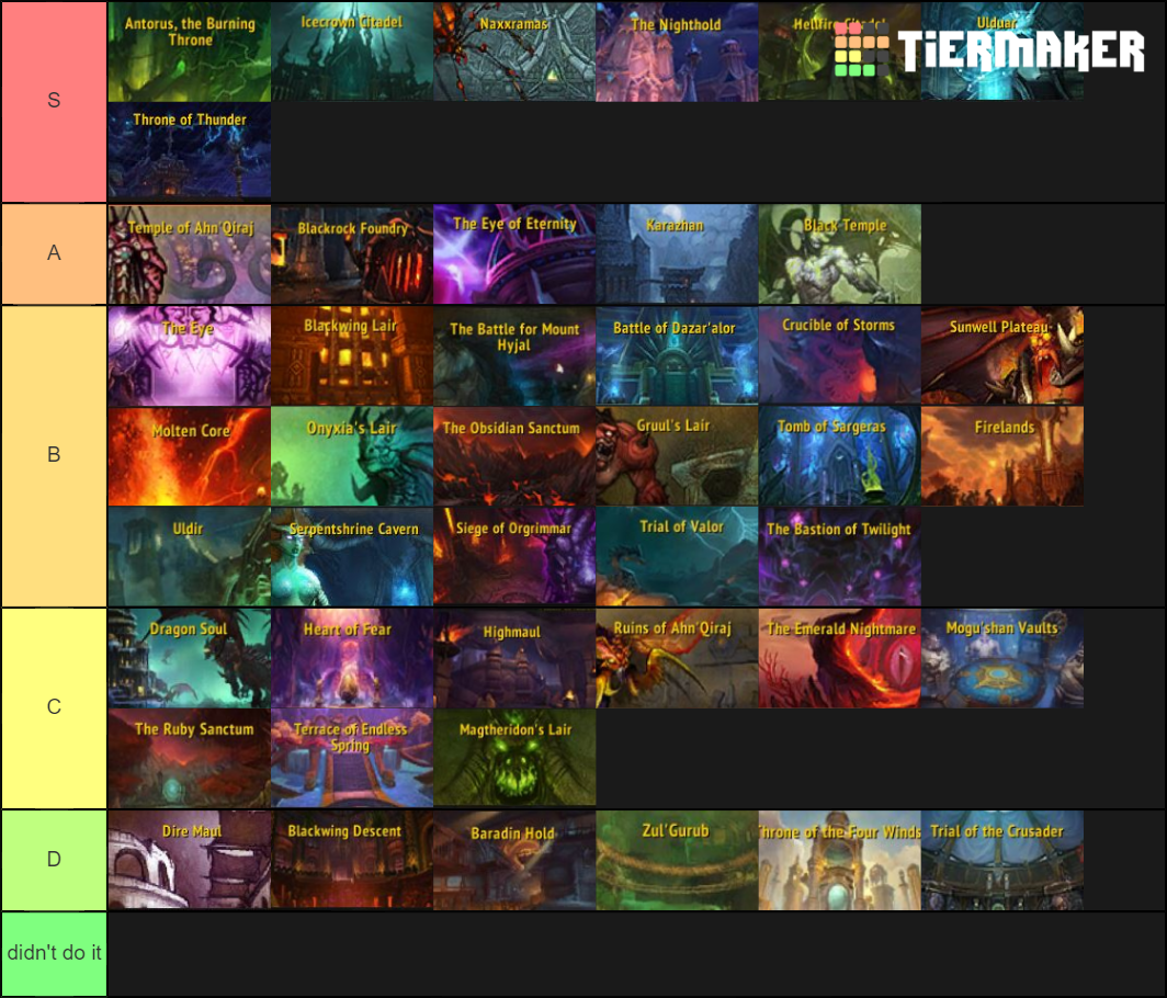 WOW raid Tier List (Community Rankings) - TierMaker