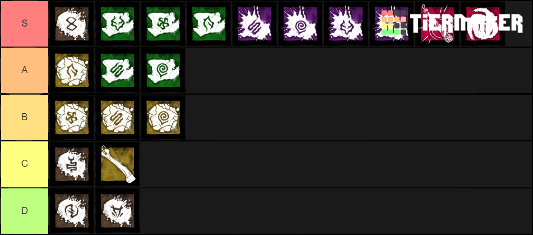 Wraith's Addons Tier List (Community Rankings) - TierMaker