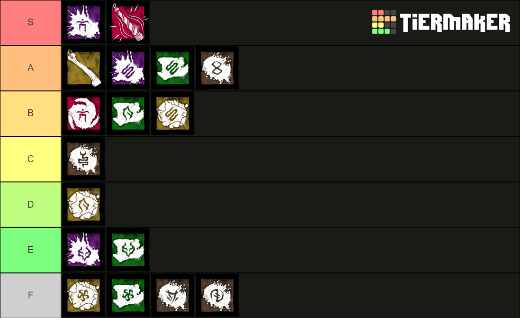 Wraith's Addons Tier List (Community Rankings) - TierMaker