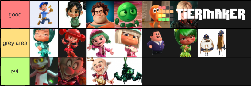 Wreck-it Ralph Tier List (Community Rankings) - TierMaker
