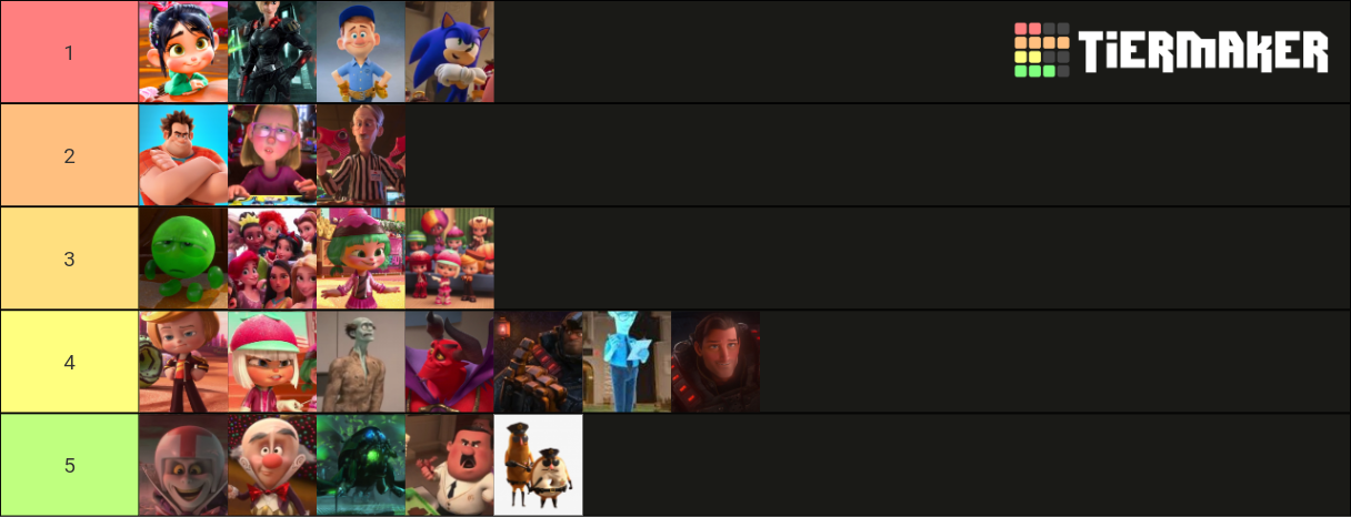 Wreck It Ralph Fave Characters Tier List (Community Rankings) - TierMaker