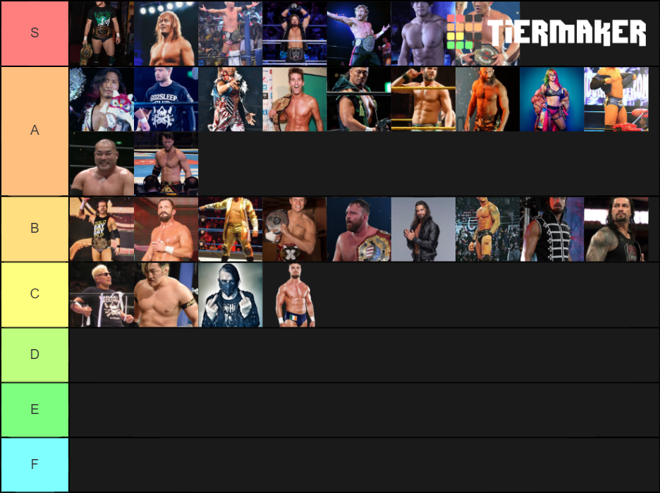 wrestlers-tier-list-community-rankings-tiermaker