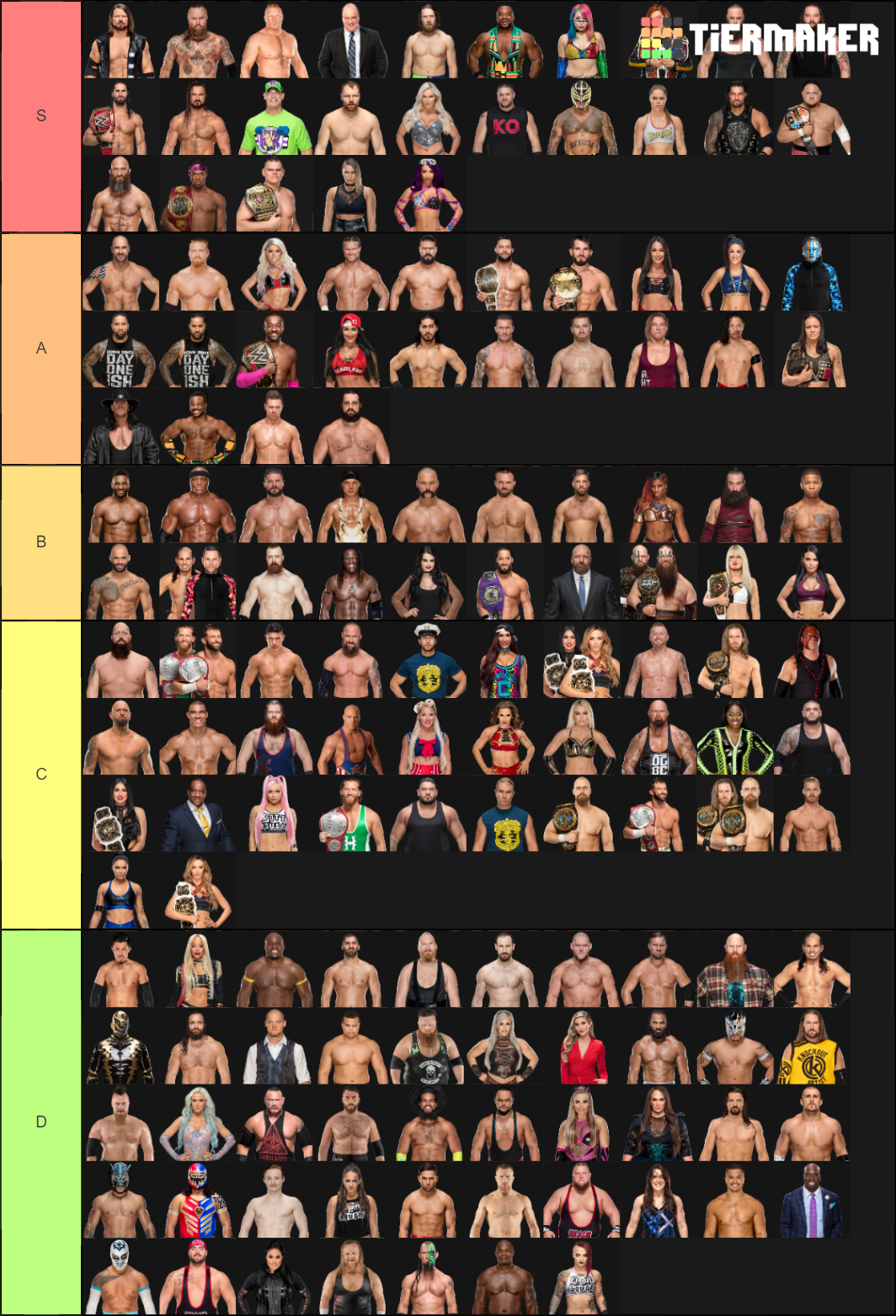 WWE 2019 roster Tier List (Community Rankings) - TierMaker