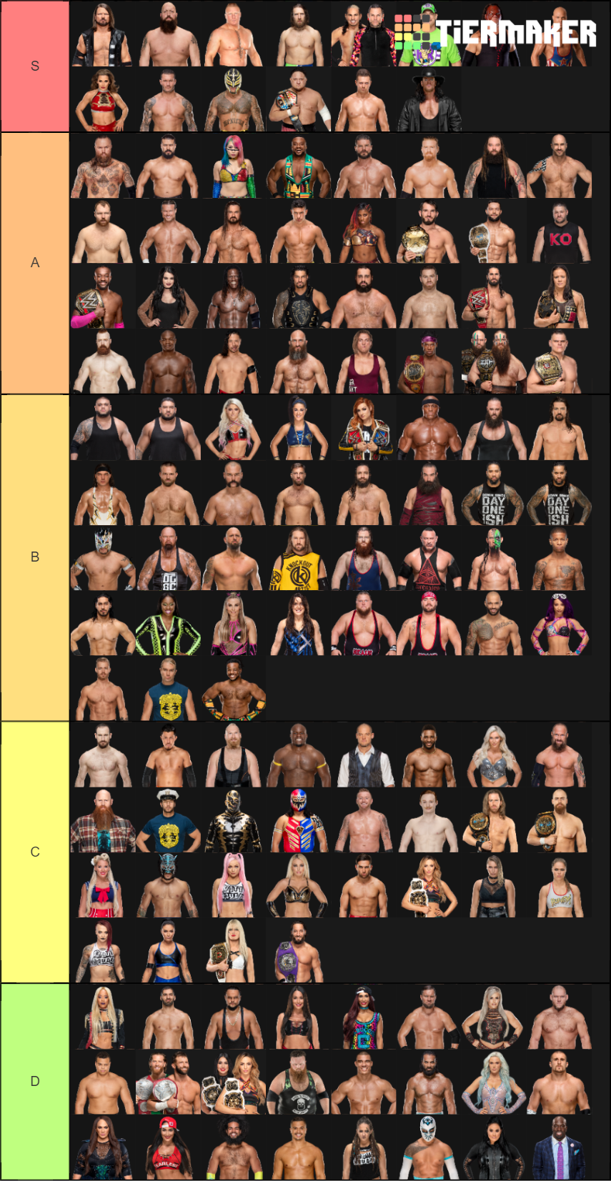WWE 2019 roster Tier List (Community Rankings) - TierMaker